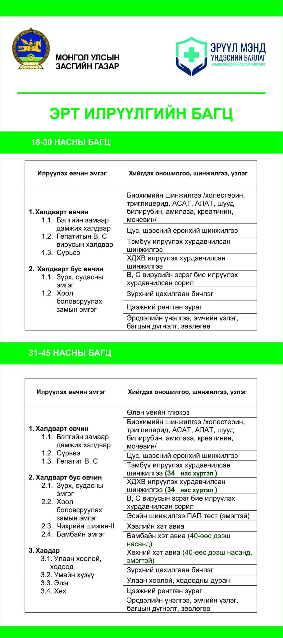 Иргэн та эрт илрүүлэг үзлэгтээ хамрагдаарай Хан Уул Эрүүл мэндийн төв
